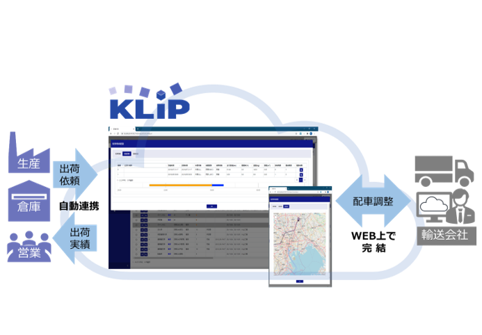 荷主企業向け輸配送管理システム『KLiP』 | KKE Logi Hub - 荷主のための物流情報サイト
