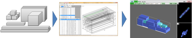 荷主向け「運びづらい」貨物の輸送効率化 ～配車・積み付け編～ 3/24(金)・4/5(水) 開催 | KKE Logi Hub - 荷主のため ...